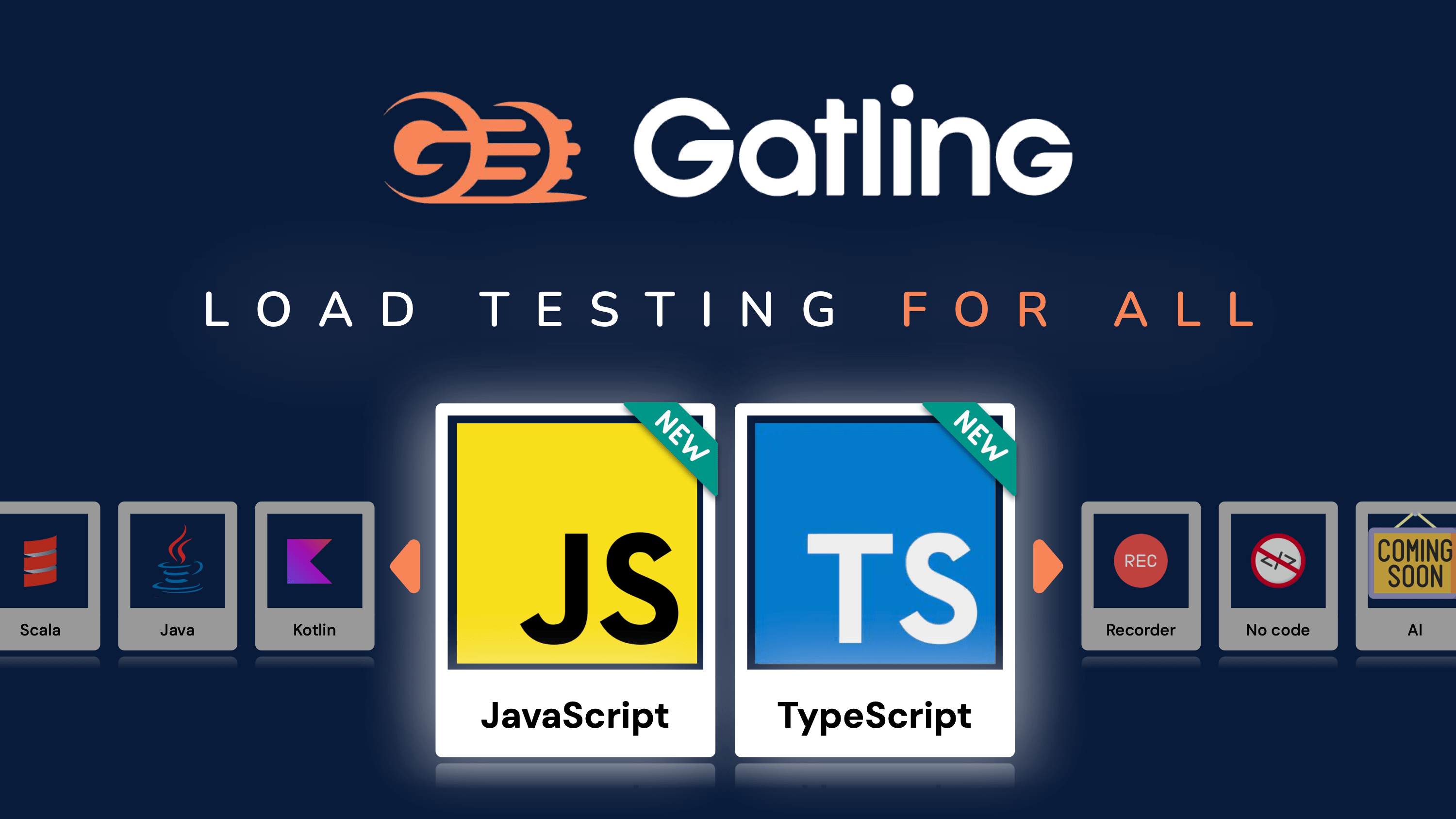 Javascript Sdk Gatling Blog